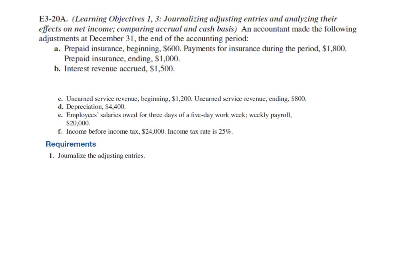 Solved E3-20A. (Learning Objectives 1, 3: Journalizing | Chegg.com
