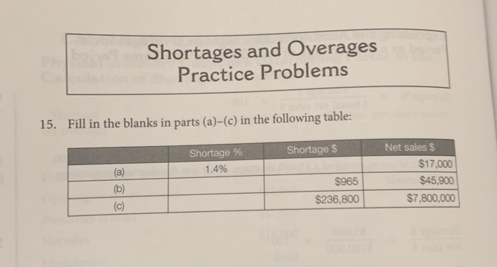 Solved Shortages and Overages Practice Problems 15. Fill in | Chegg.com