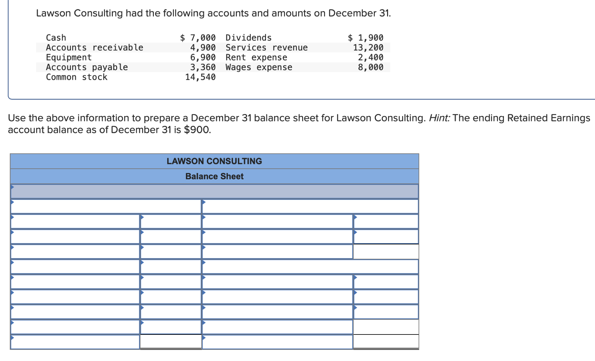 Solved Lawson Consulting had the following accounts and | Chegg.com