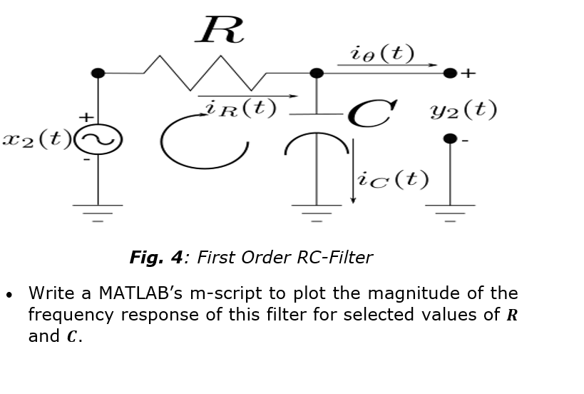 Solved Fourier Transform and First Order RC-Filter Use the | Chegg.com