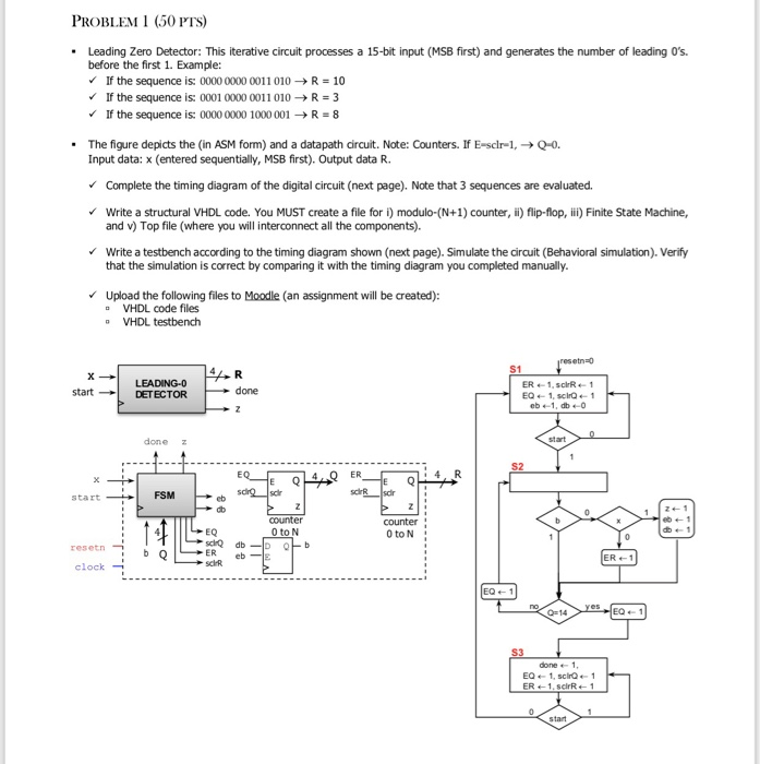 Solved PROBLEM 1 (50 PTS) .Leading Zero Detector: This | Chegg.com
