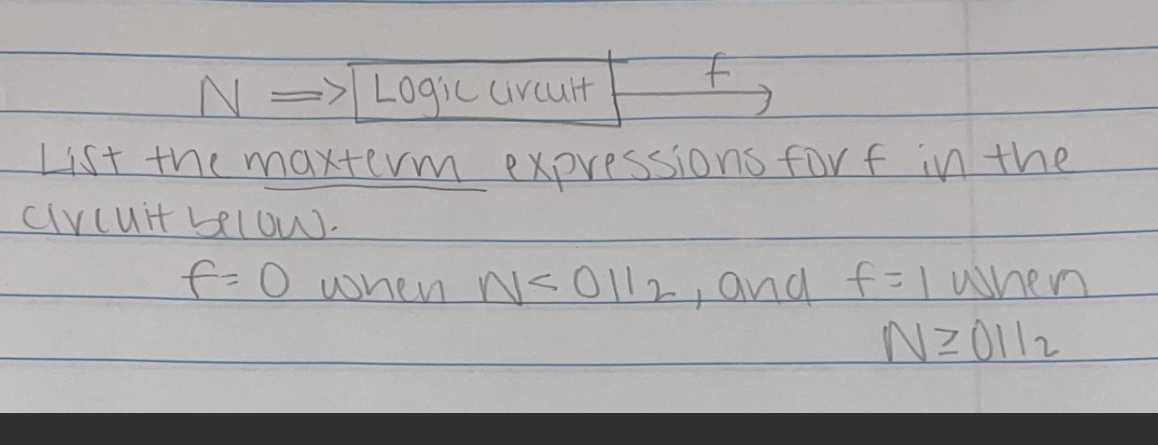 Solved N⇒ Logic urcult t List the maxterm expressions for f | Chegg.com
