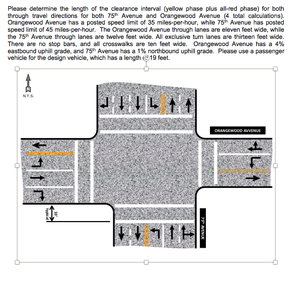 Solved Please determine the length of the clearance interval | Chegg.com