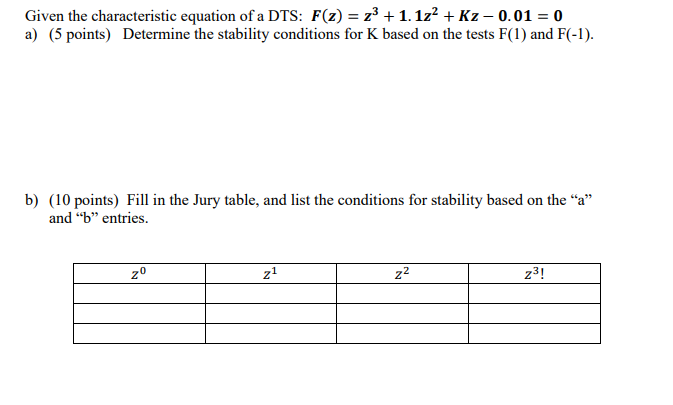 Solved Given the characteristic equation of a DTS: F(z) = 23 | Chegg.com