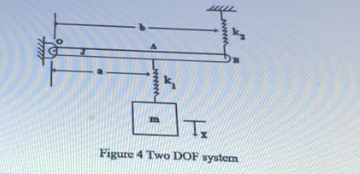Solved PROBLEM 4: (25 points) The following 2 DOF system, | Chegg.com