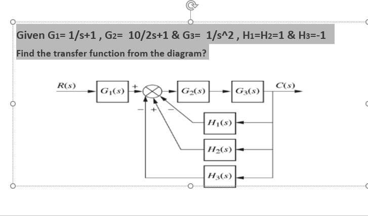 Solved Given G1= 1/s+1, G2= 10/2s+1 & G3= 1/s^2, Hı=H2=1 & | Chegg.com