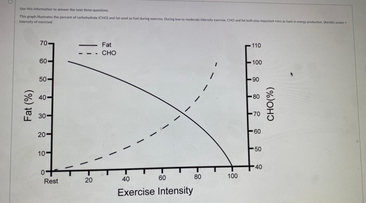 Solved Use this information to answer the next three | Chegg.com