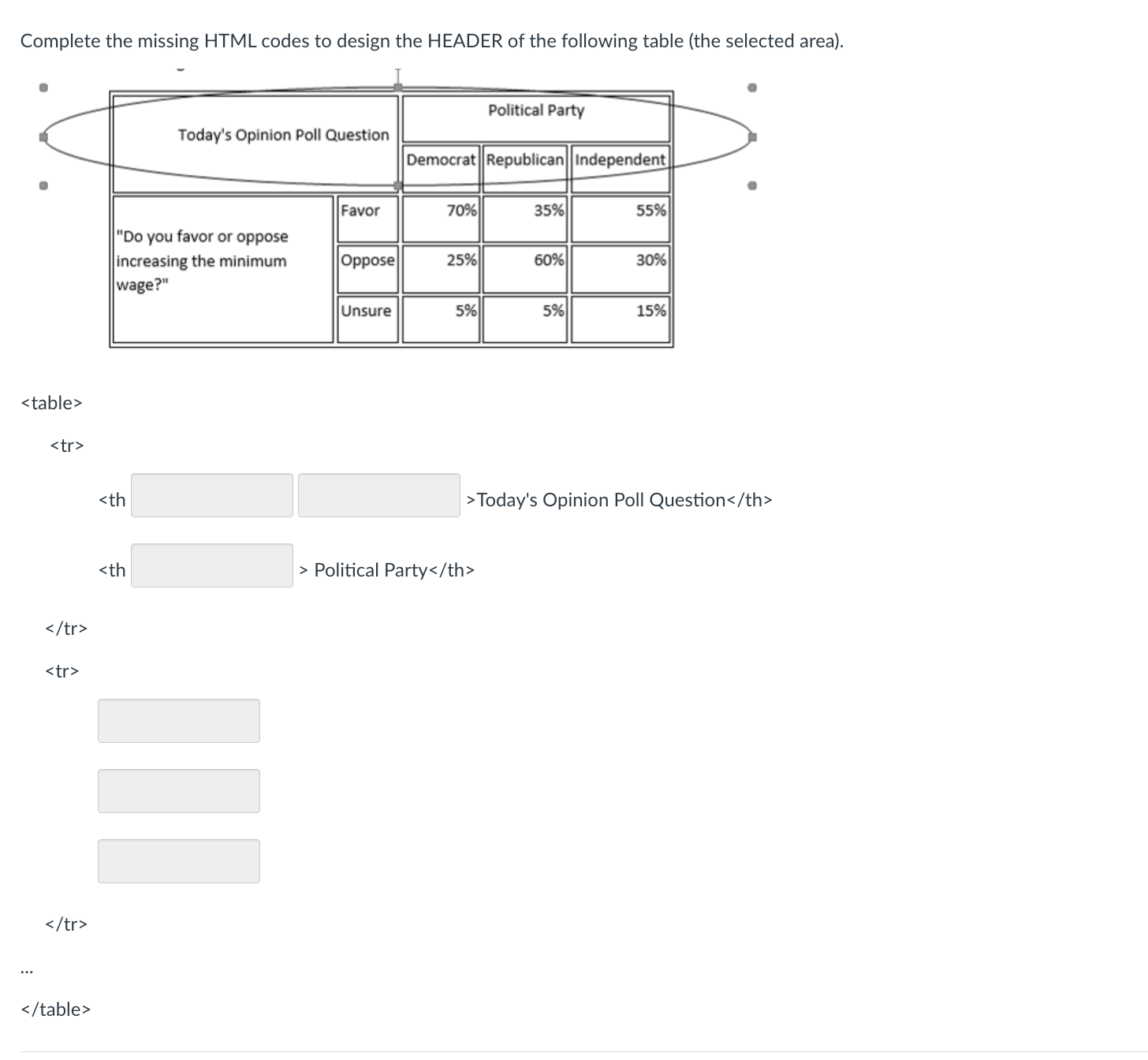 Solved Complete the missing HTML codes to design the HEADER | Chegg.com
