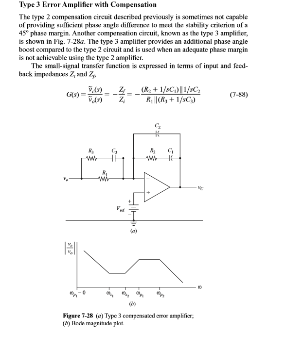 For a type-3 Compensated error amplifier (fig.7-28a), | Chegg.com