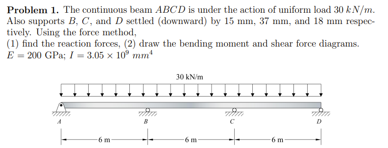 Solved Problem 1. The continuous beam ABCD is under the | Chegg.com