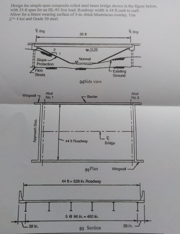 Design the simple-span composite rolled steel beam | Chegg.com