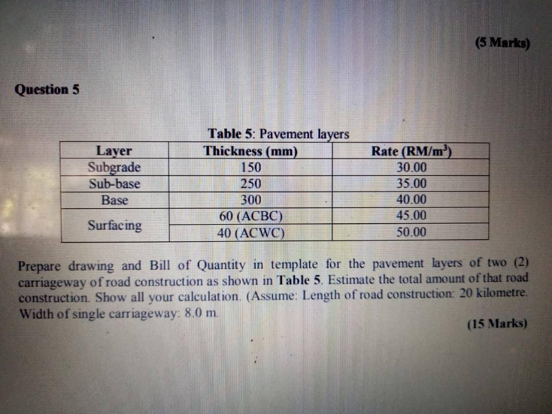 Solved (5 Marks) Question 5 Layer Subgrade Sub-base Base | Chegg.com