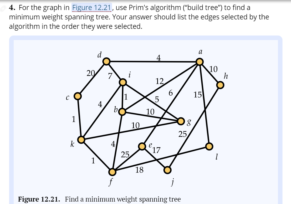Solved For the graph in Figure 12.21, use Prim's | Chegg.com