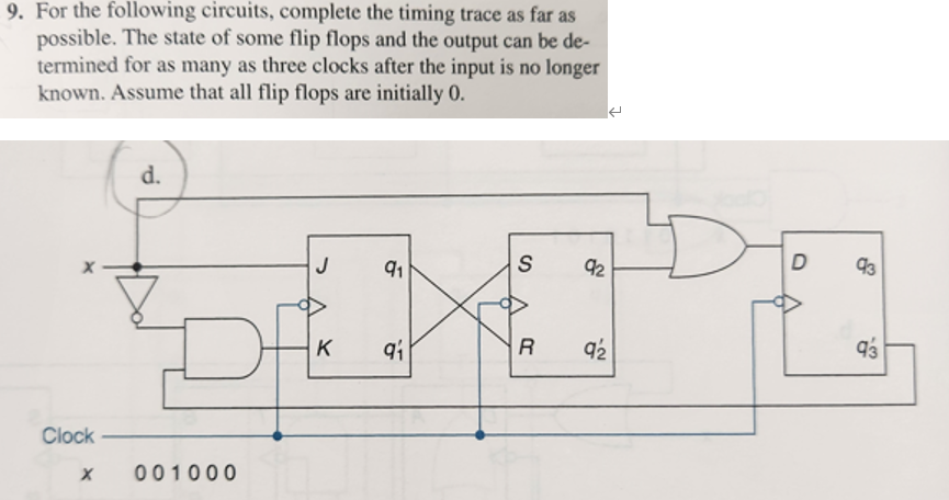 Solved Do you guys know how to solve this problem? I already | Chegg.com