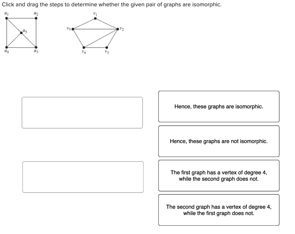 Solved Hence, these graphs are isomorphic. Hence, these | Chegg.com