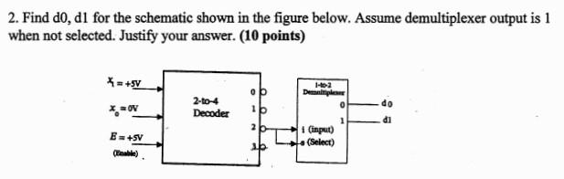 Solved 2. Find d0, dl for the schematic shown in the figure | Chegg.com