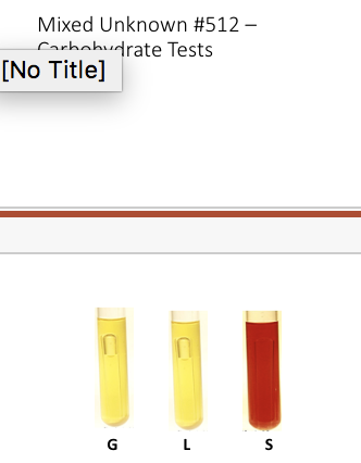 Solved Mixed Unknown Identification Form Unknown 'Patient | Chegg.com