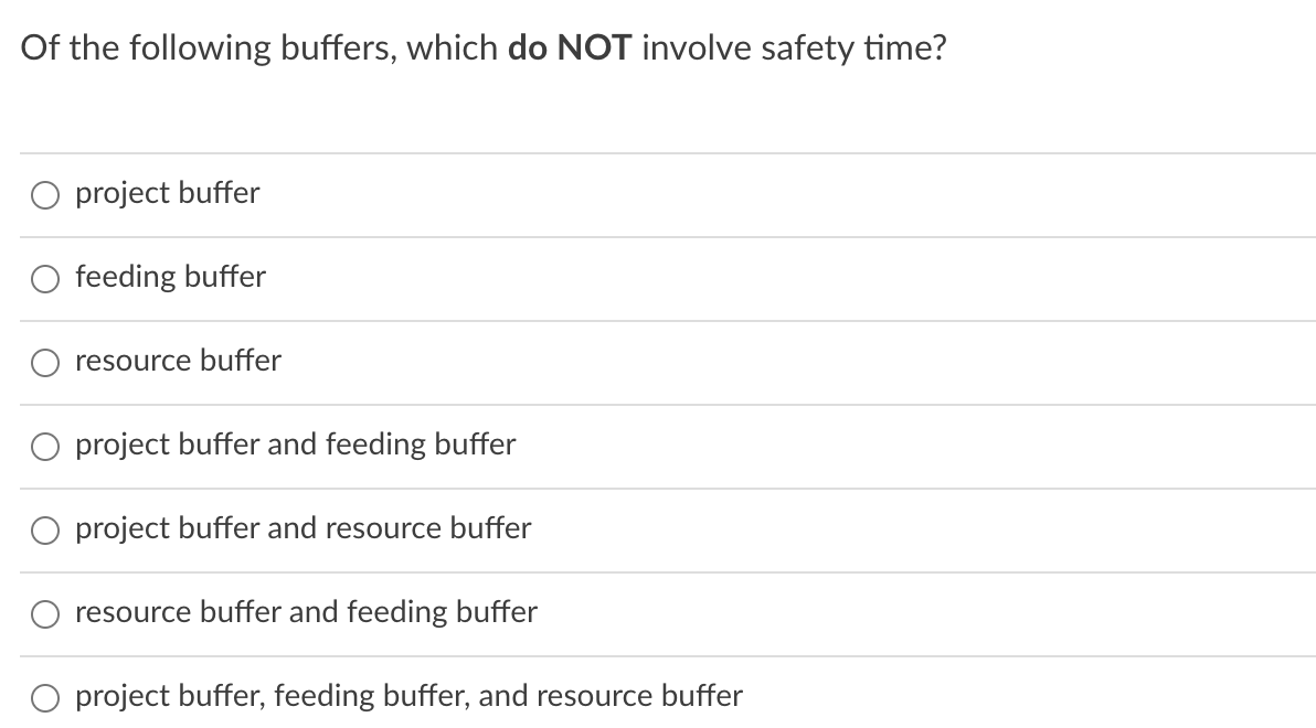 Solved Of the following buffers, which do NOT involve safety | Chegg.com