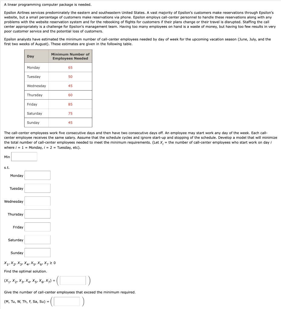 Solved A linear programming computer package is needed. | Chegg.com