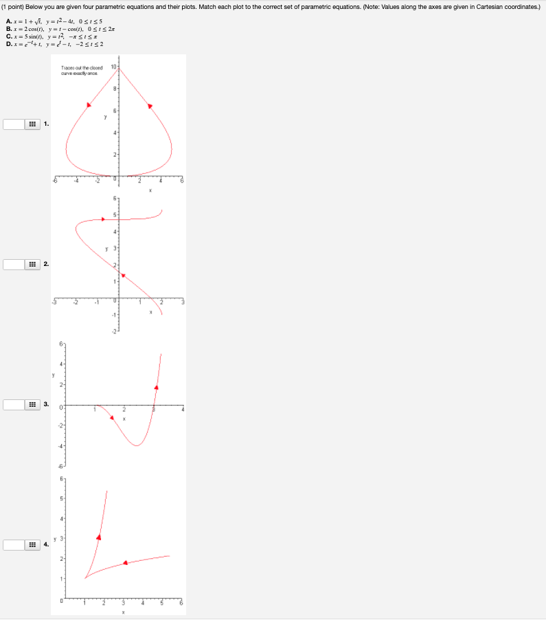 Solved (1 point) Below you are given four parametric | Chegg.com
