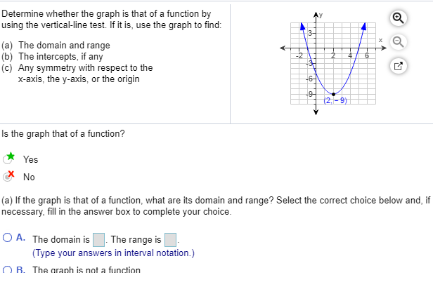 Solved Determine whether the graph is that of a function by | Chegg.com