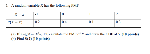 Solved 5. A random variable X has the following PMF X = x -1 | Chegg.com
