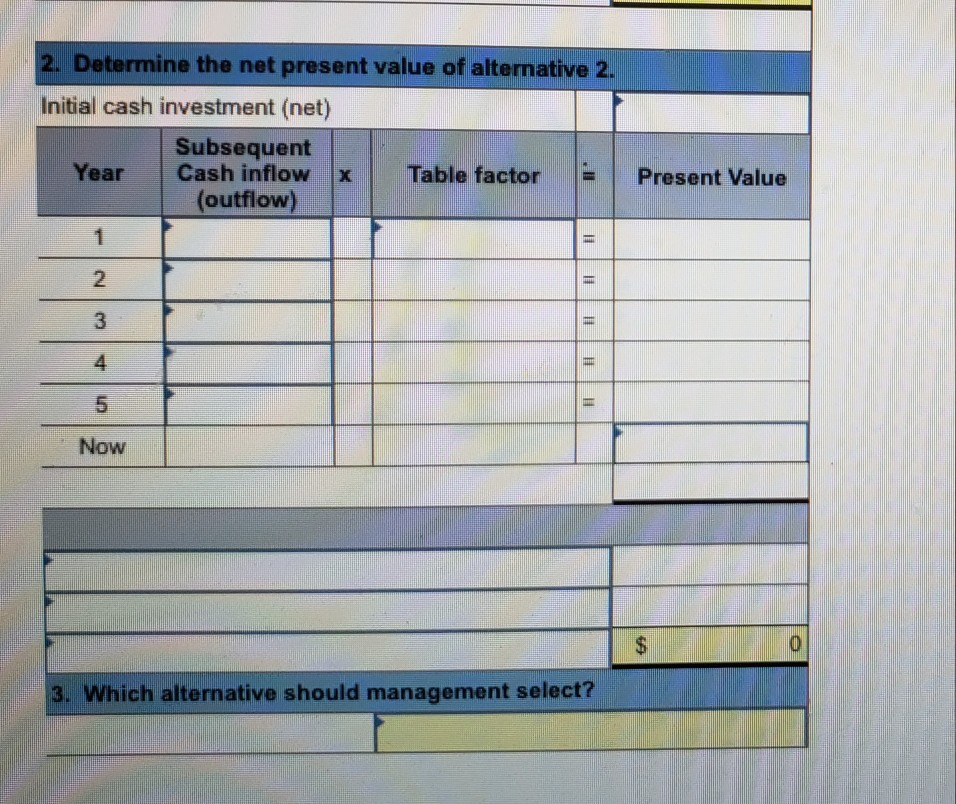 Solved Problem 24-4A Computing net present value of | Chegg.com Solved Problem 24-4A Computing net present value of | Chegg.com