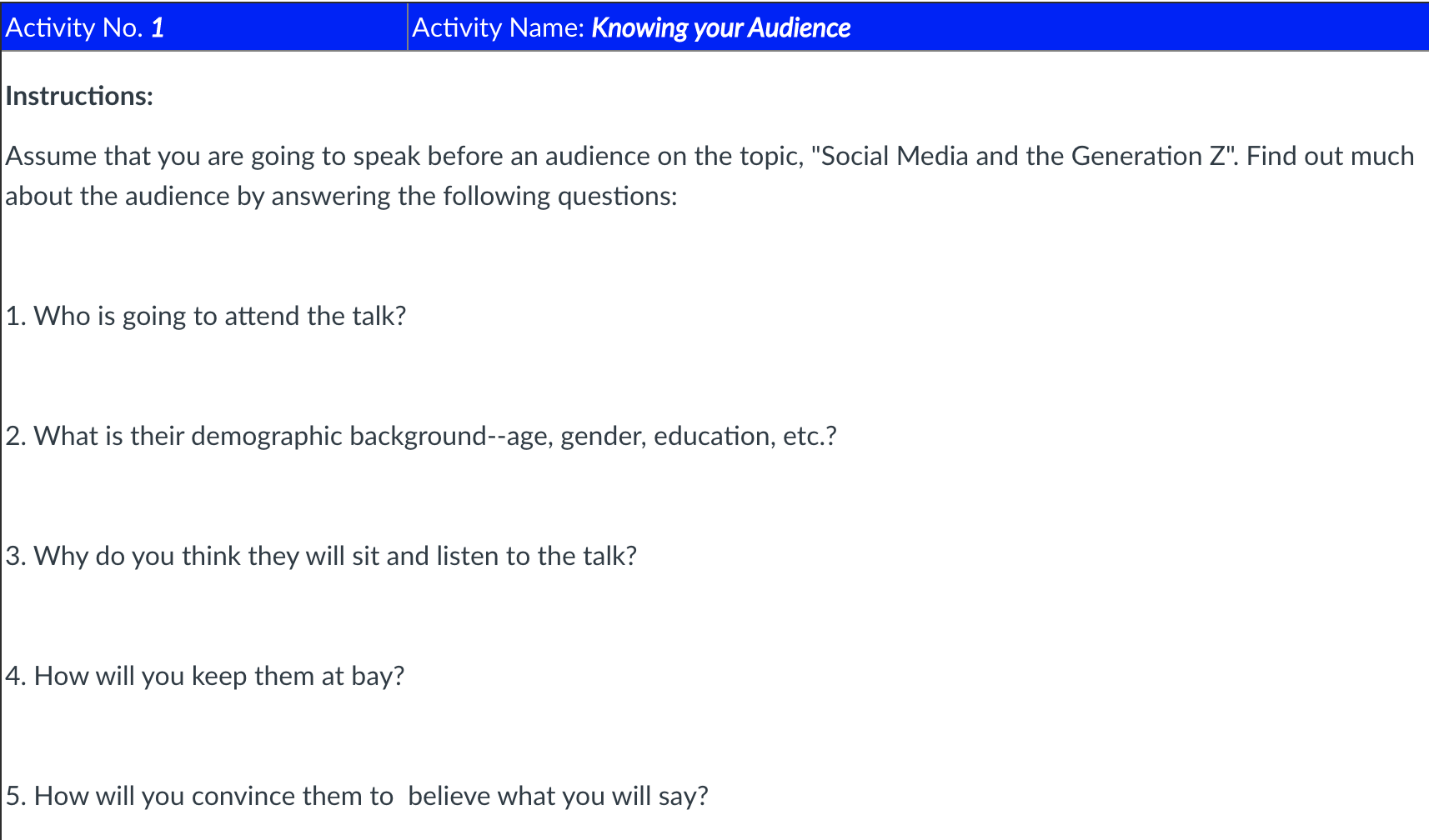 Solved Activity No. 1 Activity Name: Knowing your Audience | Chegg.com