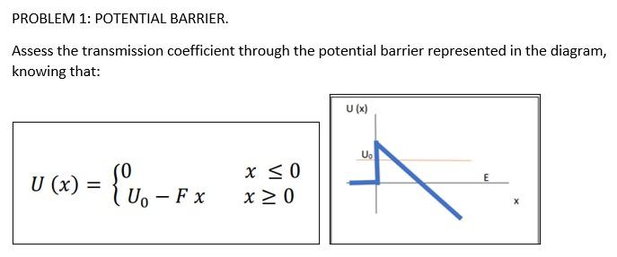 Solved PROBLEM 1: POTENTIAL BARRIER. Assess the transmission | Chegg.com