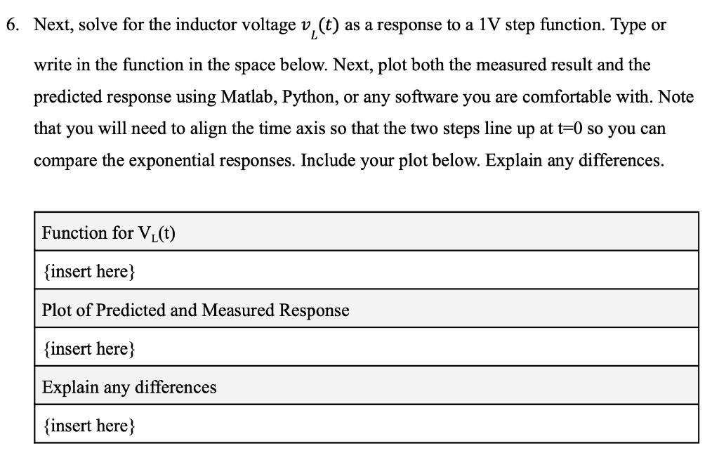 Solved Waveform GeneratorNext, solve for the capacitor | Chegg.com