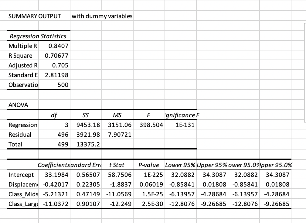 Please Use The Fueldata Sheet Create New Dummy