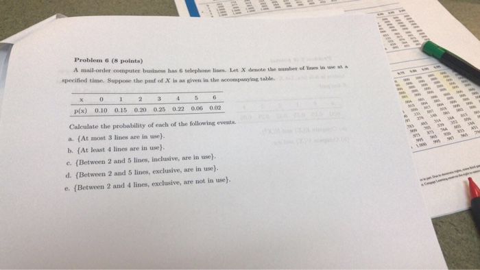 Solved Problem 6 (8 points) A mail-order computer business | Chegg.com