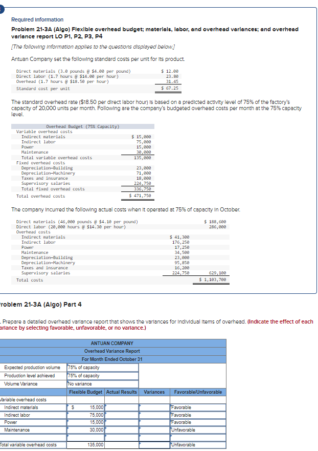 Solved Required information Problem 21-3A (Algo) Flexlble | Chegg.com