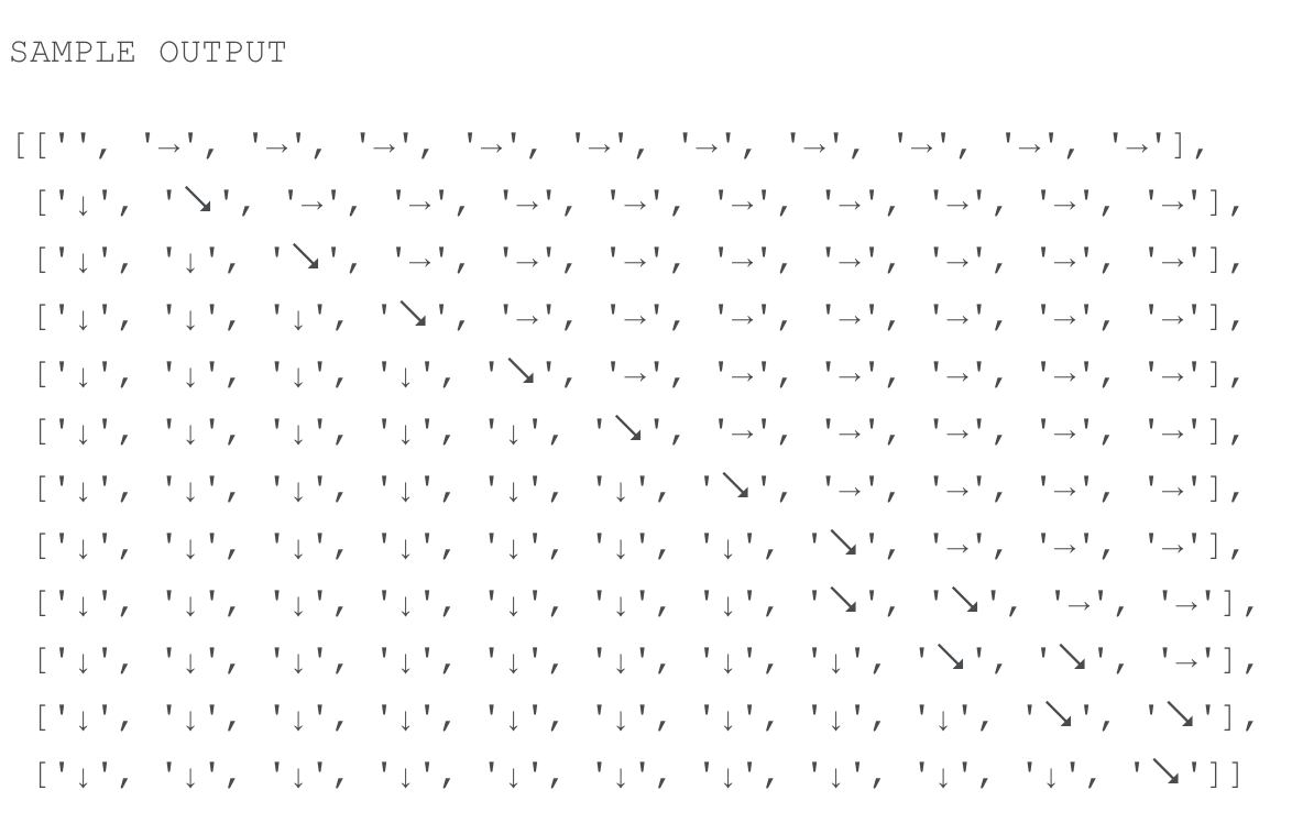 Solved Hi I have a global sequence alignment code on python | Chegg.com