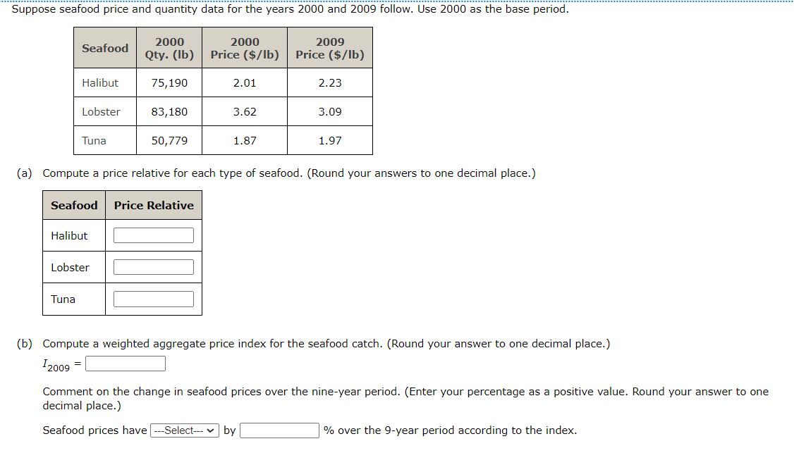 Solved Compute a weighted aggregate price index for the | Chegg.com
