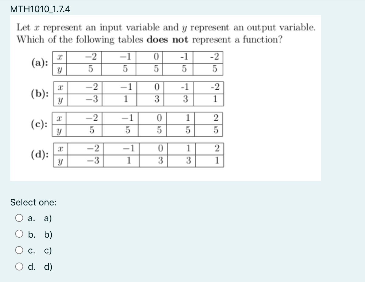 Solved MTH1010_1.3.2 Which of the following intervals | Chegg.com