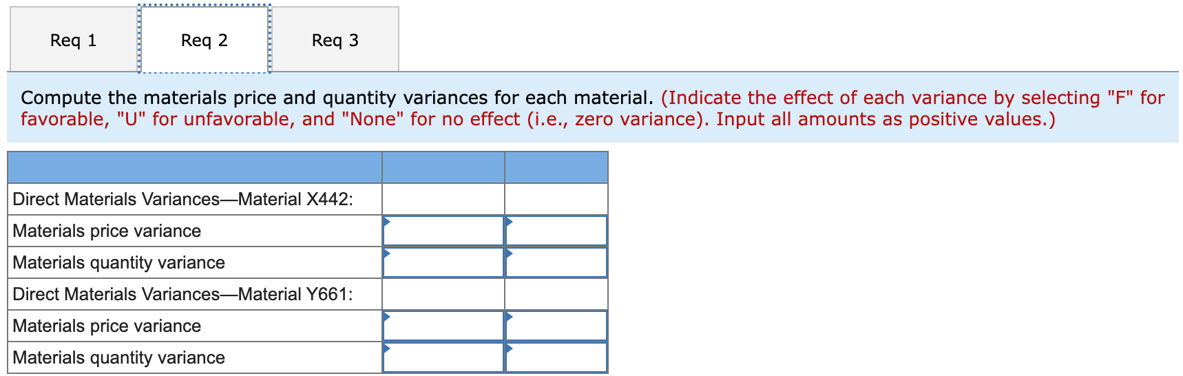 Solved Problem 10-10 Multiple Products, Materials, and | Chegg.com