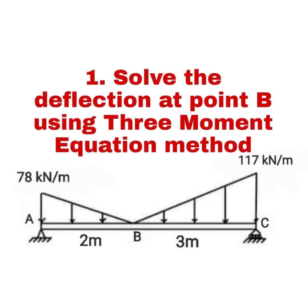 Solved 1. Solve the deflection at point B using Three Moment | Chegg.com