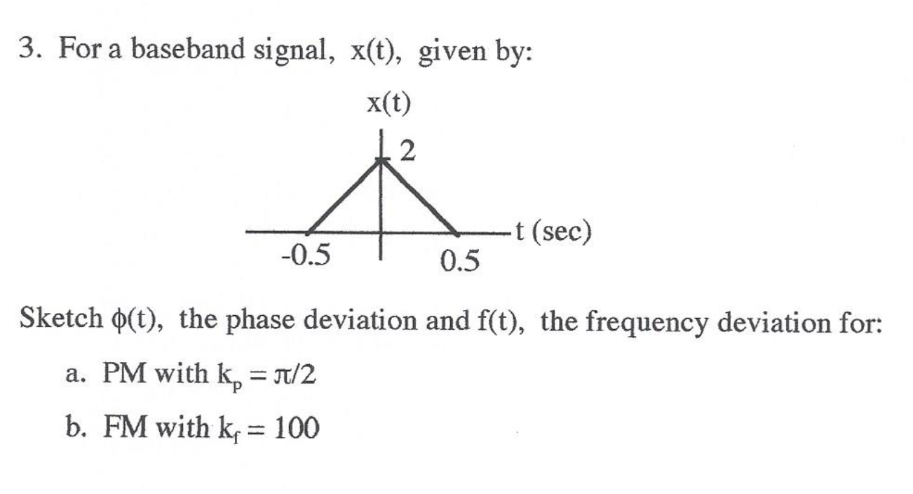 Solved 3. For a baseband signal, x(t), given by: Sketch | Chegg.com