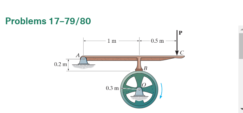 Solved The 50-kg flywheel has a radius of gyration about its | Chegg.com