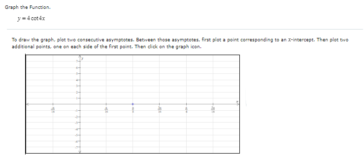 Solved Graph the Function. y=4cot4x To draw the graph, plot | Chegg.com
