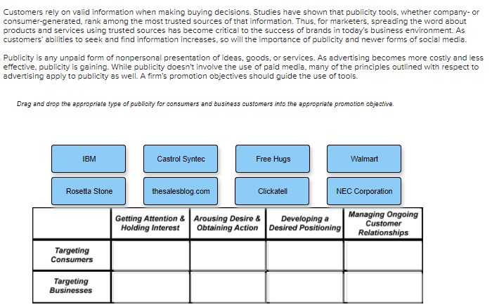 Solved Customers rely on valid information when making | Chegg.com