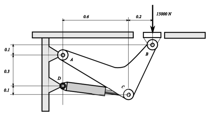 Solved A lifting mechanism consists of a lifting arm (ABC) | Chegg.com