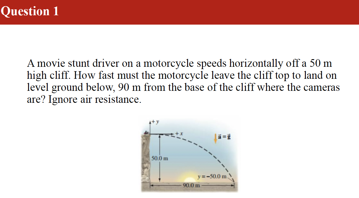 A movie stunt driver on a motorcycle speeds | Chegg.com