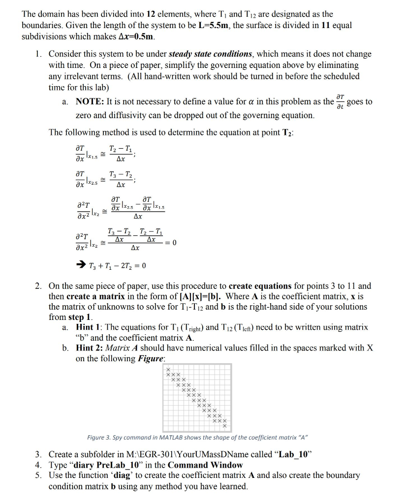 Solved 1 D Heat Conduction Finite Difference Method Using