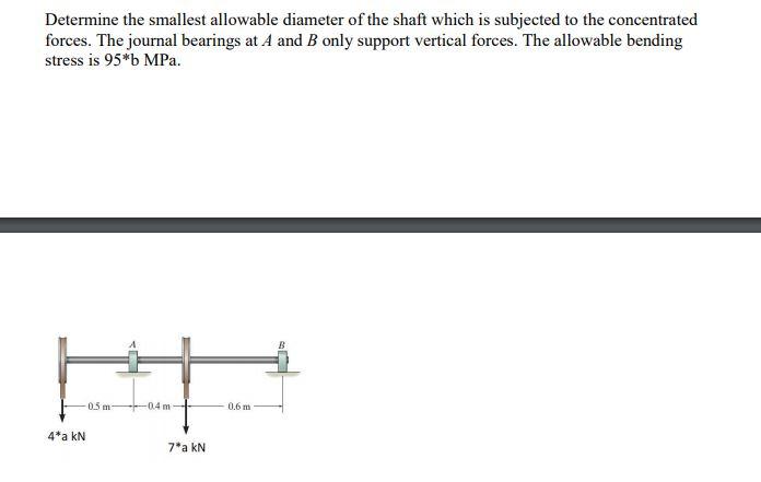 Solved Determine the smallest allowable diameter of the | Chegg.com