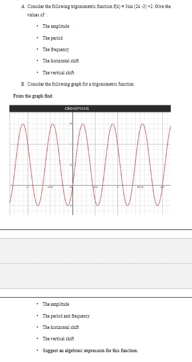 Solved A. Consider the following trigonometric function f(x) | Chegg.com
