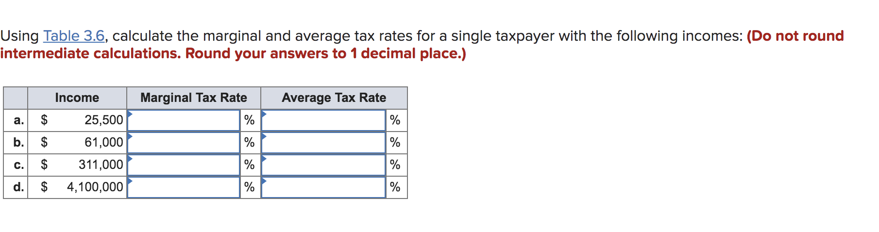Solved Using Table 3.6, calculate the marginal and average | Chegg.com