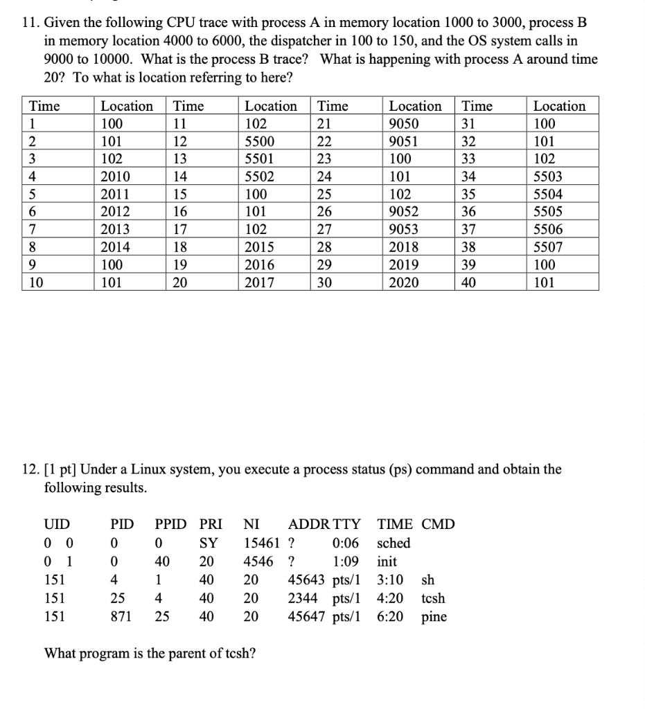 Solved 11. Given the following CPU trace with process A in | Chegg.com
