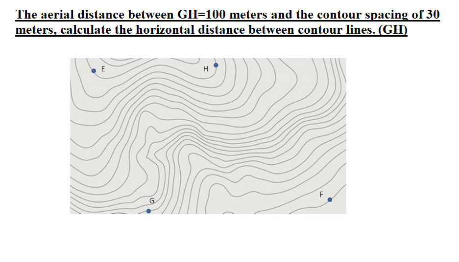 Solved The aerial distance between GH=100 meters and the | Chegg.com
